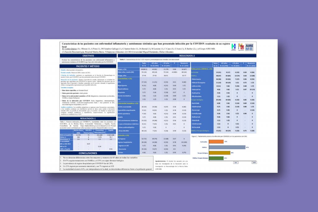 Anti-NXP2 y miopatías autoinmunes: Sobre un caso clínico - Sociedad ...