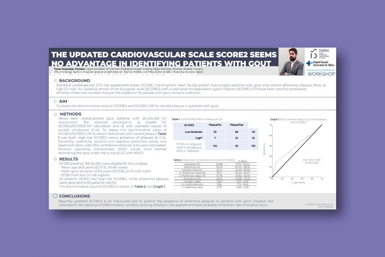 Valor de un índice combinado (FRAX®) frente a la densitometría ósea en ...