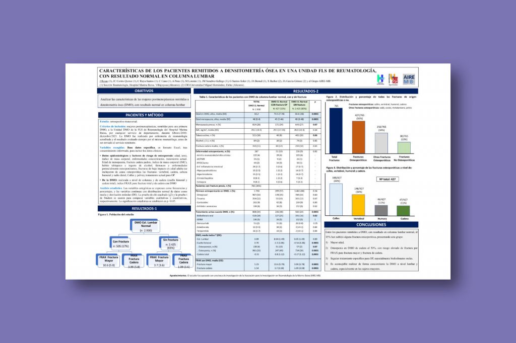 Valor de un índice combinado (FRAX®) frente a la densitometría ósea en ...