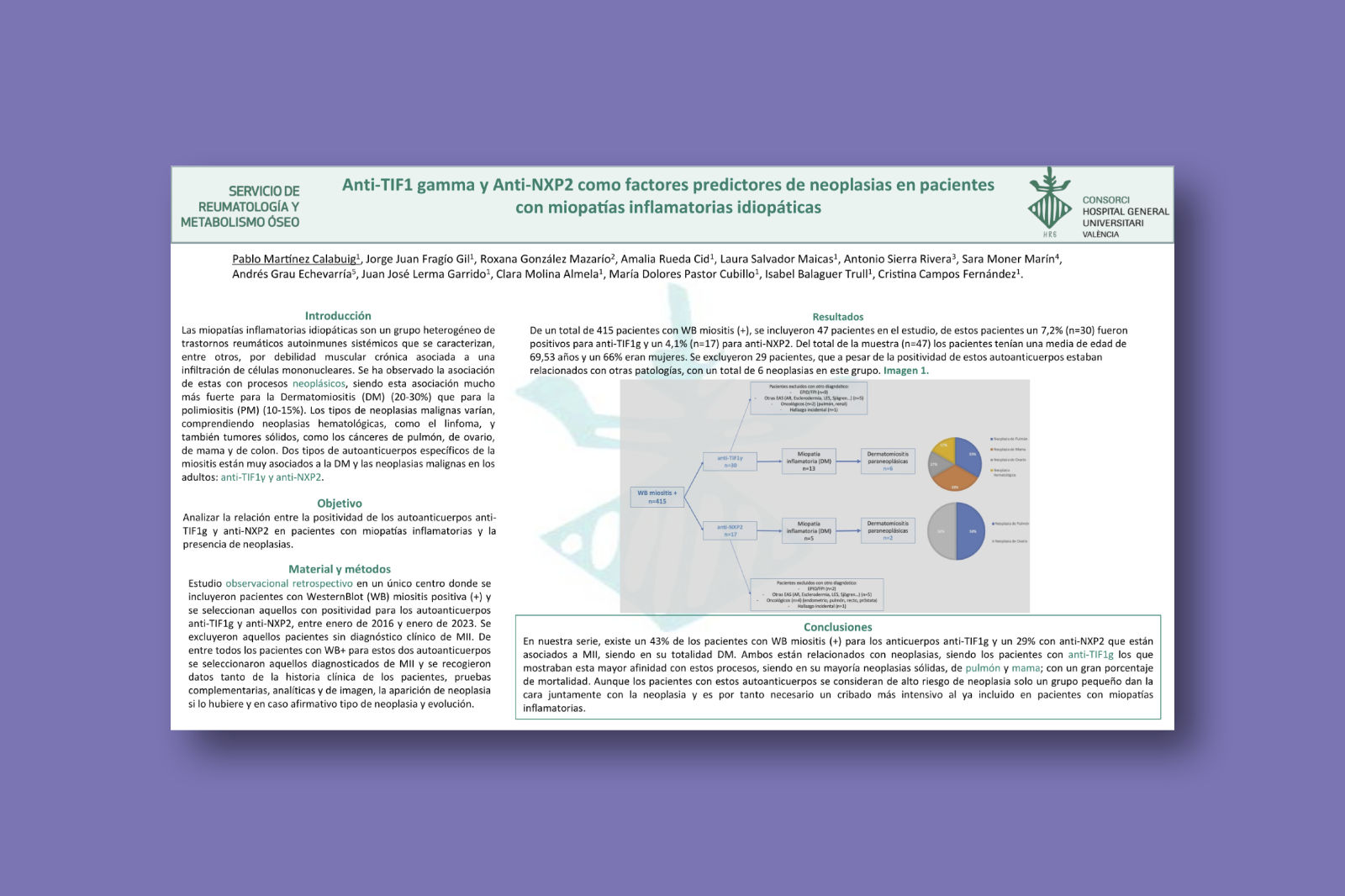 Anti-TIF1 gamma y Anti-NXP2 como factores predictores de neoplasias en ...