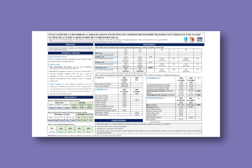 Comparación de SCORE y SCORE2 en la estimación del riesgo ...